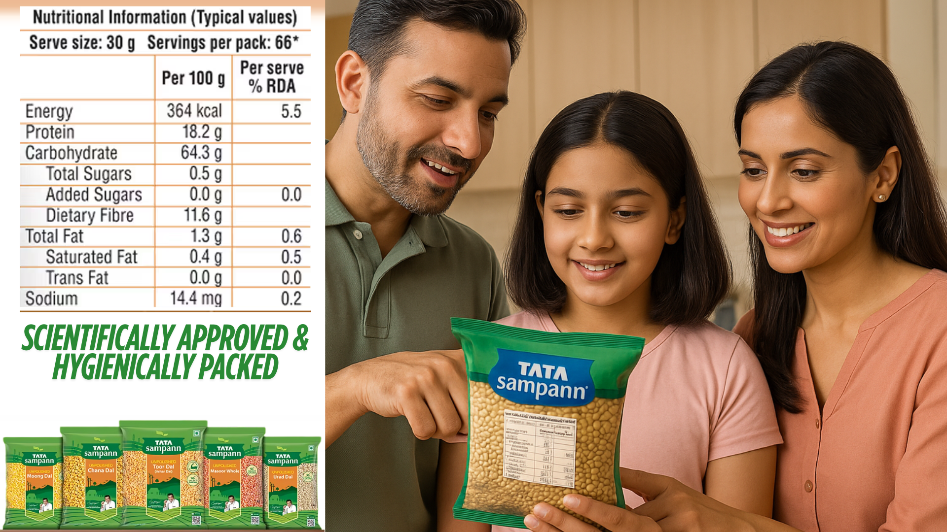 Why Tata Sampann Dal & Pulses Are Gaining Popularity Among