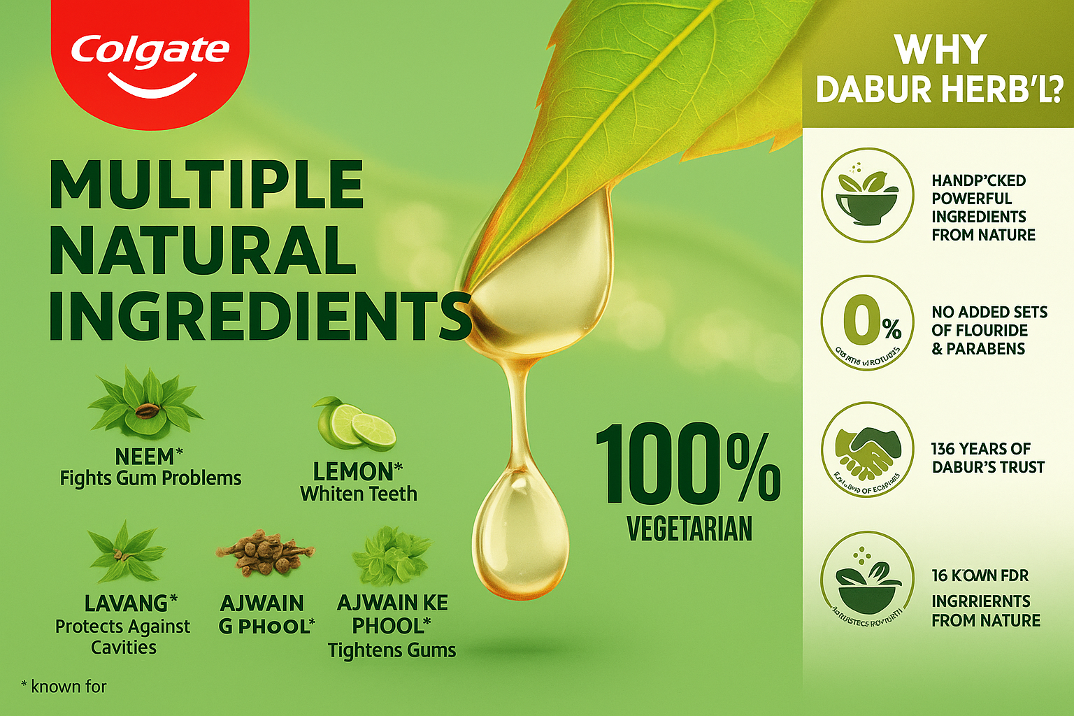 Neem Toothpaste: Natural Care for Strong Teeth